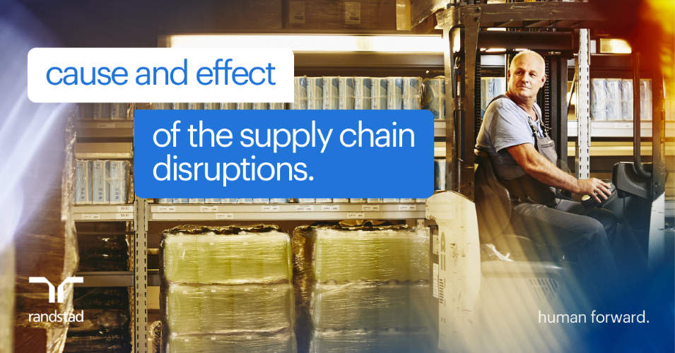 Cause and effect of supply chain disruptions.